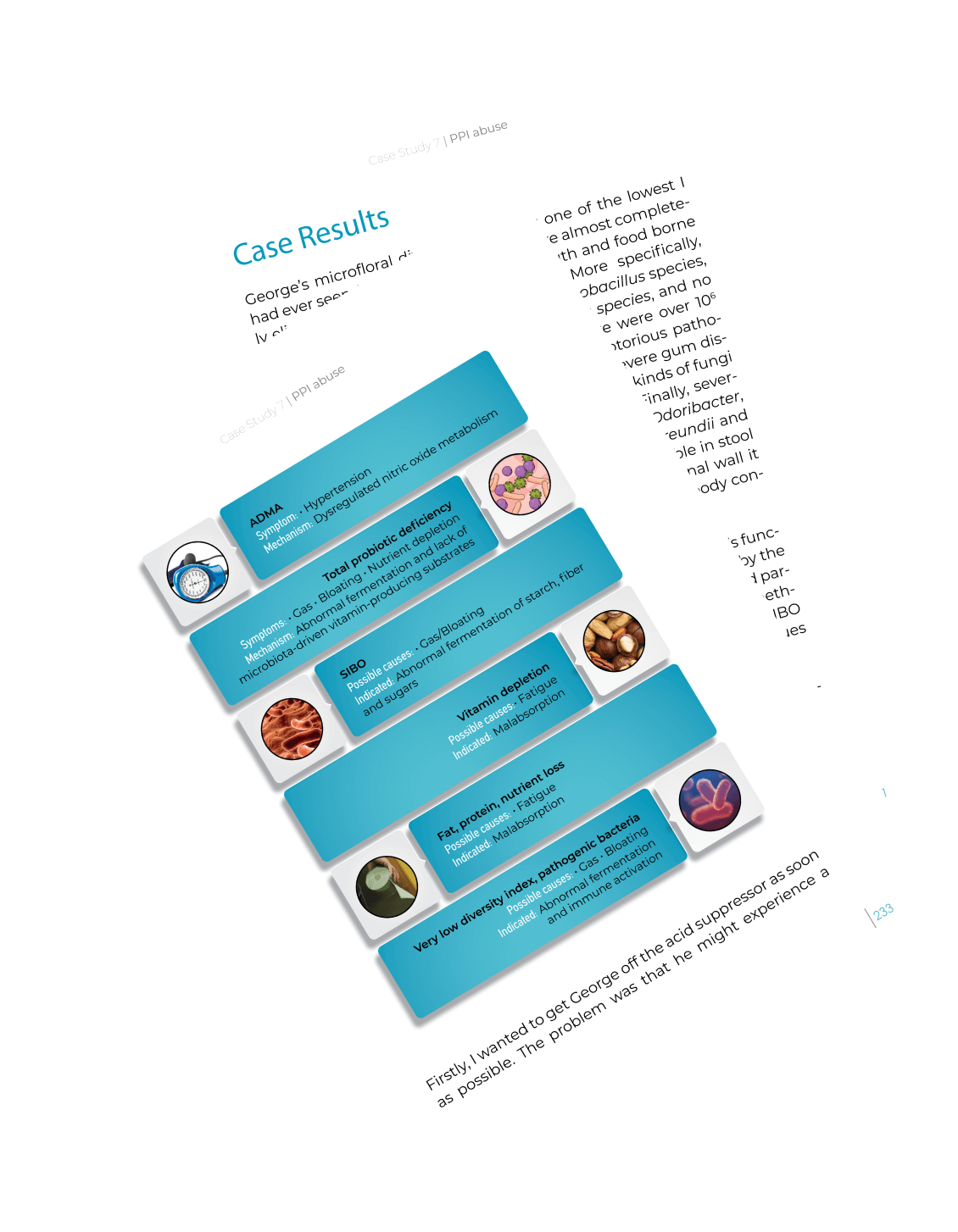 IBSyncrasy - Med Case Studies