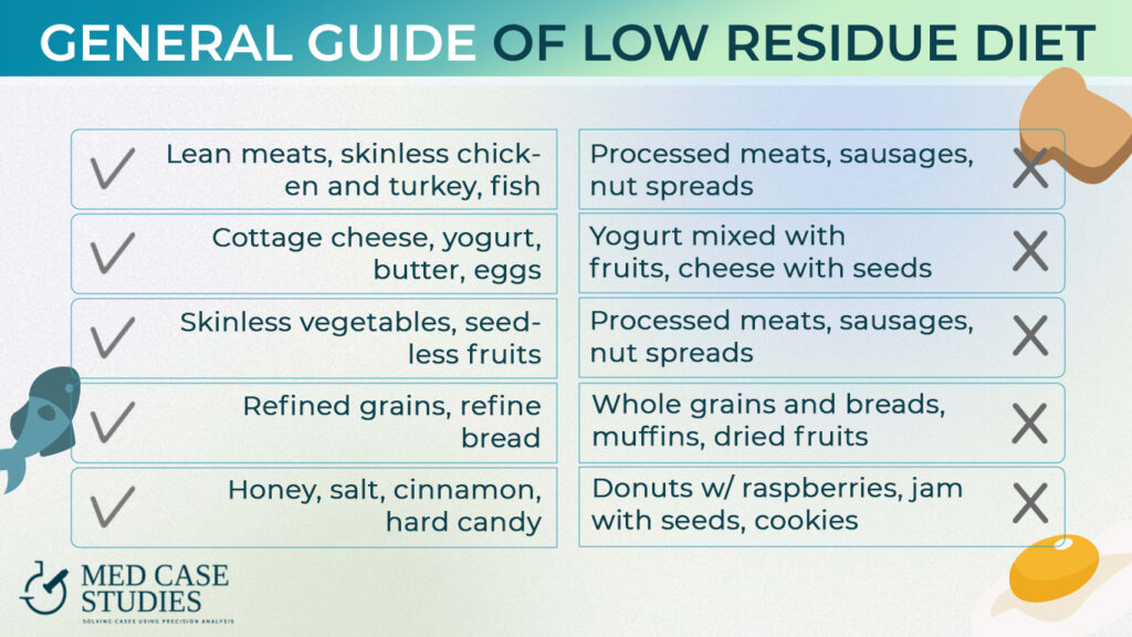 Post Infectious IBS Diet Low FODMAP Is NOT A Long term Solution Med