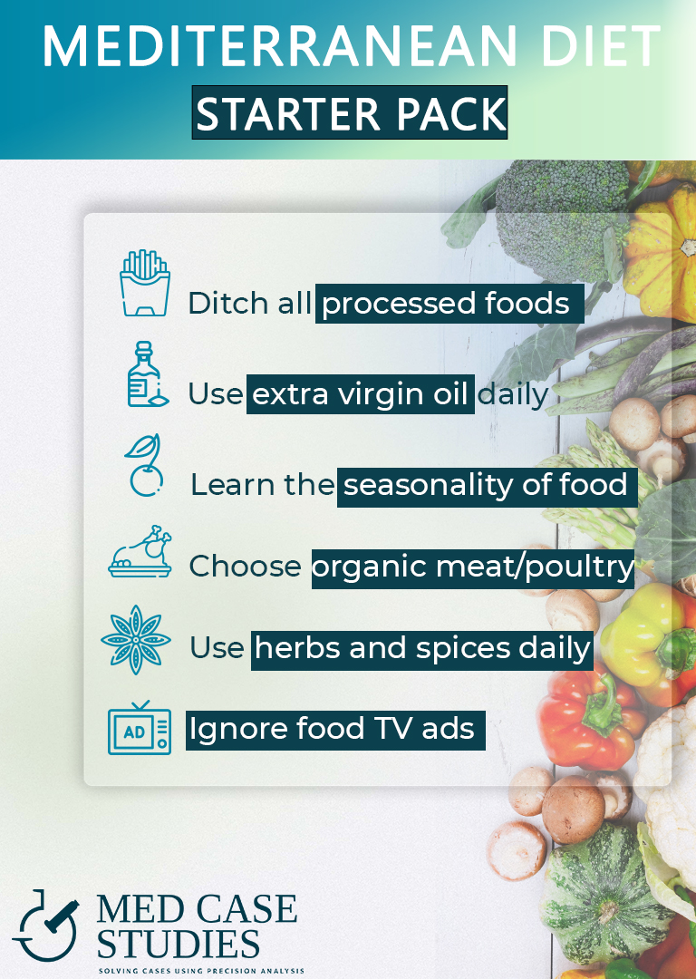 The Mediterranean Diet and gut microbiome: A winning combination - Med ...